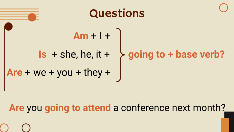 Future Simple Tense - My English Path