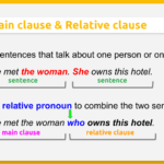 Relative Clauses and Relative Pronouns - My English Path