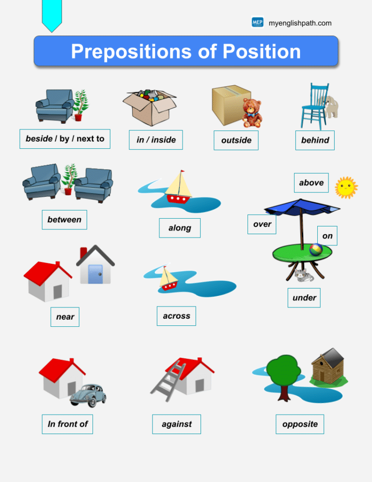 Prepositions and Prepositional Phrases - My English Path