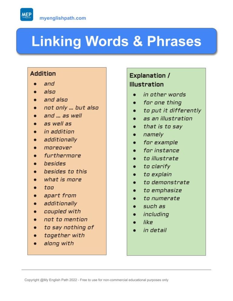 Linking Words and Phrases - Grammar Explanations - My English Path