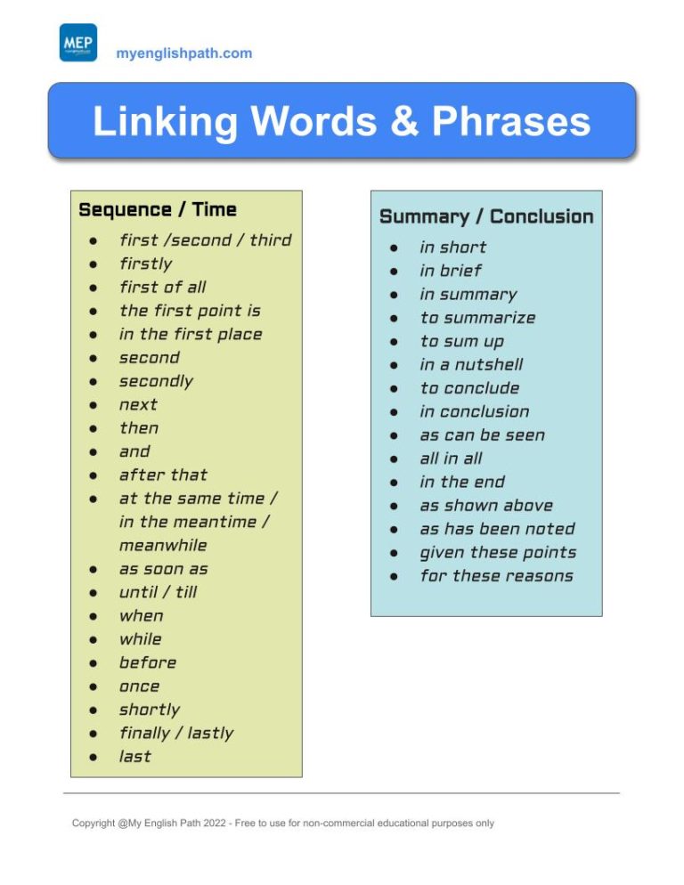 Linking Words and Phrases - Grammar Explanations - My English Path