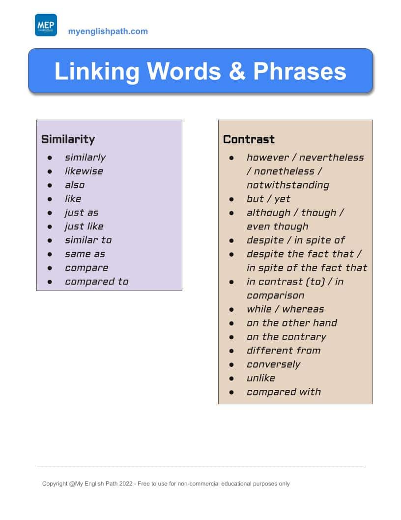 Linking Words and Phrases - Grammar Explanations - My English Path